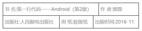 Html表格布局技巧 Csdn博客