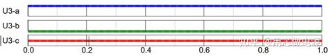 解锁芯片 算法验证Simplis与Verilog HDL协同混合仿真 知乎