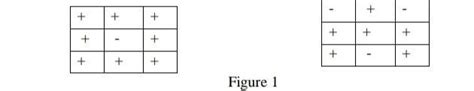 solved find the weights required to perform the following