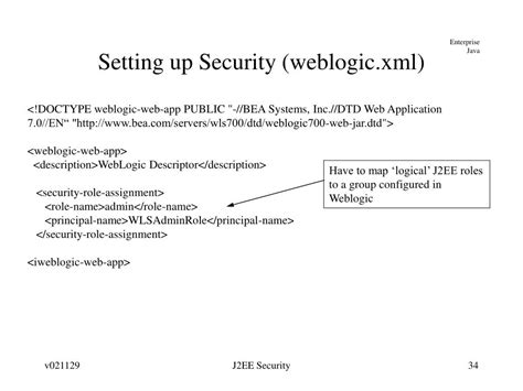 ppt j2ee security powerpoint presentation free download id 633350