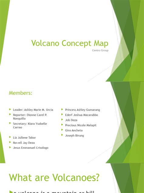 Volcano Concept Map Pdf