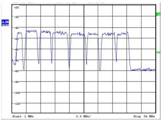 Use Ethernet Over Powerline For HD Video EDN