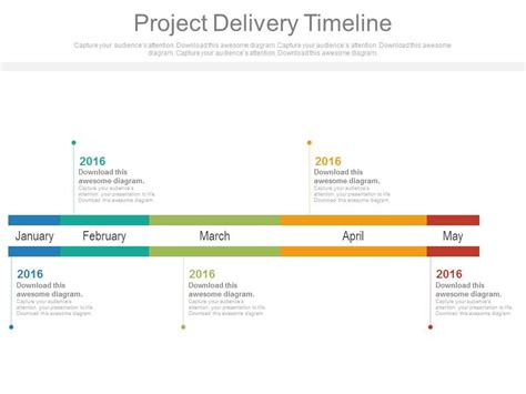 Project Delivery Timeline Ppt Slides Powerpoint Shapes Powerpoint Slide Deck Template