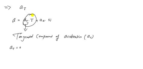 ⏩solved describe the motion of a particle when the tangential… numerade