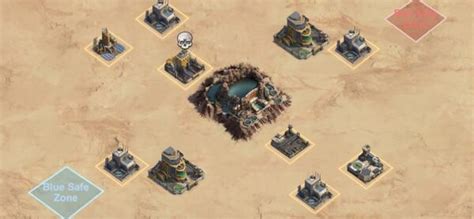 Official Guide Reservoir Raid Basic State Of Survival Wiki Fandom