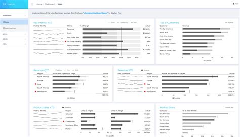 Cx Ui Framework Serveradminblog