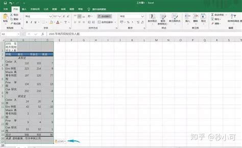 Word转excel，一招解决！ 知乎