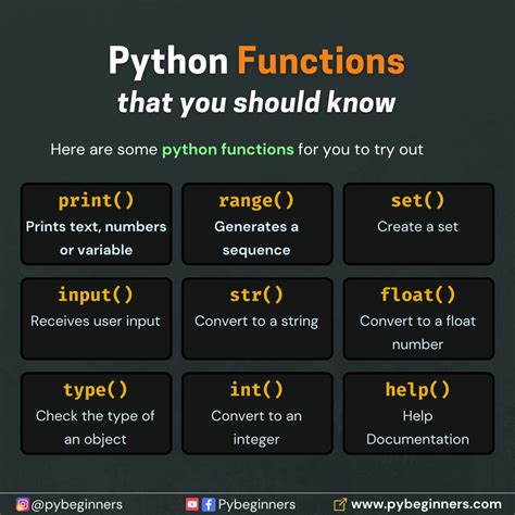 Pybeginners Explore Even More About Python And Programming On My