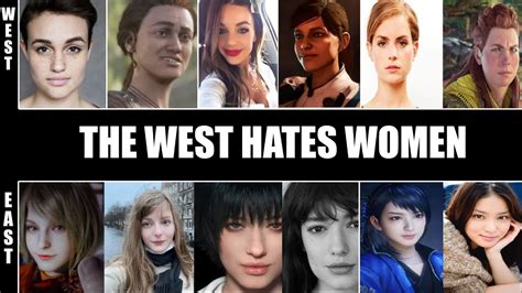 Ugliest Women