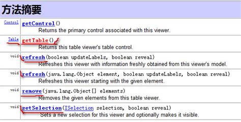 关于JFace中的TableViewer和TreeViewer中的 SummerChill 博客园