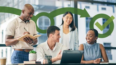 Levels Of Listening Team Coaching Strategies For Project Managers
