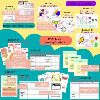 Sexual Health Unit Plans No Prep Sexuality Sex Education Health