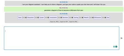 GitHub Ickma Gpt Diagram