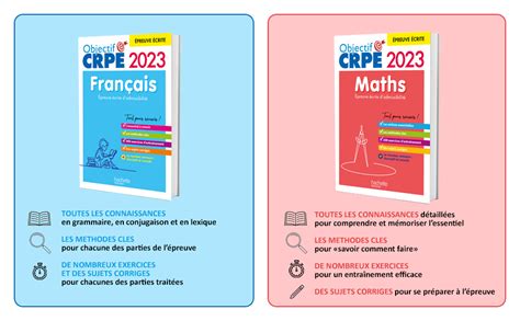 Objectif CRPE 2023 Français La Leçon épreuve Orale D admission