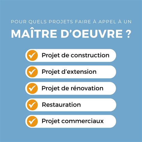 David Litot Sur Linkedin 🏗️ Pour Quels Projets Faire à Appel à Un Maître Doeuvre On Vous Dit