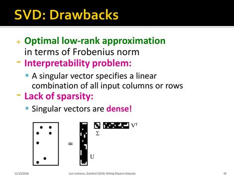 Dimensionality Reduction Svd And Cur Ppt Download
