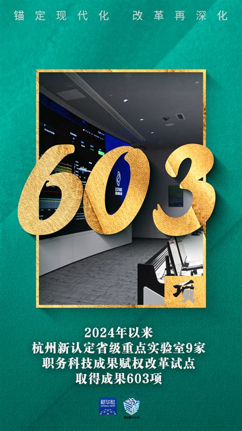 锚定现代化 改革再深化｜数看千帆之杭州篇