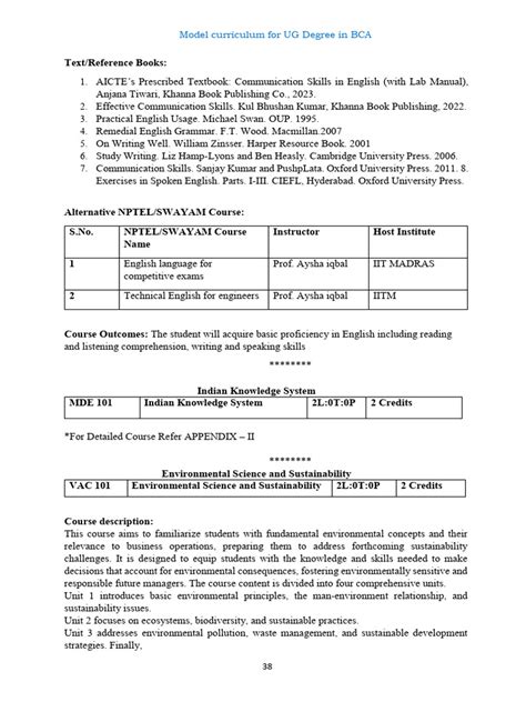 Environment Sem 1 Bca Pdf Sustainability Conservation Biology