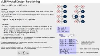 Application Specific Ic Algorithms Partitioning Pptx