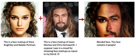 Image Blending Using Laplacian Pyramids By Michelle Zhao Becoming Human Artificial