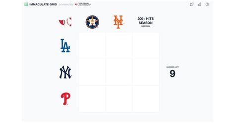 7 Top Games Like Immaculate Grid Youll Enjoy 2024
