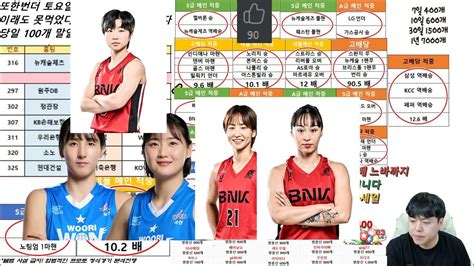 1월12일 국내농구 3경기 여자농구 1경기 국내배구 2경기 스포츠분석 Kbl Wkbl Kovo Youtube