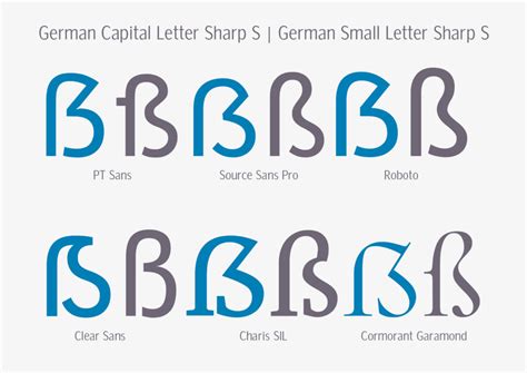 German Capital Letter Sharp S Local Fonts