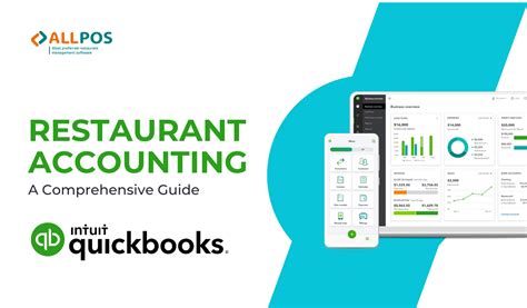 Restaurant Accounting Mastery A Comprehensive Guide