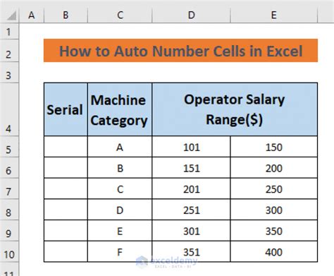 How To Auto Number Cells In Excel 10 Methods