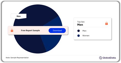 Multiple Myeloma Epidemiology Analysis Insights And Forecast To 2032