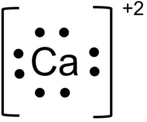 [solved] Draw The Lewis Structure For The Following Atoms And Compounds Course Hero