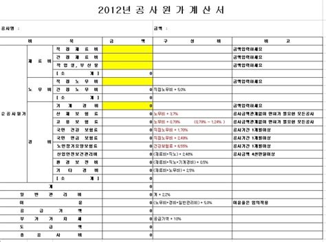 2012년 공사원가계산서 양식 참조 네이버 블로그