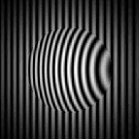 Figure 1 From Multi Frequency And Multiple Phase Shift Sinusoidal