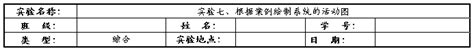 uml报告总结（八篇） 范文118
