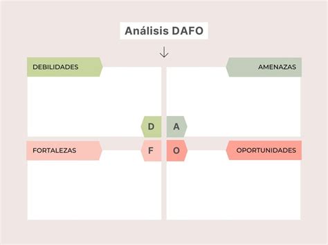 Plantillas De Dafo Canva The Best Porn Website