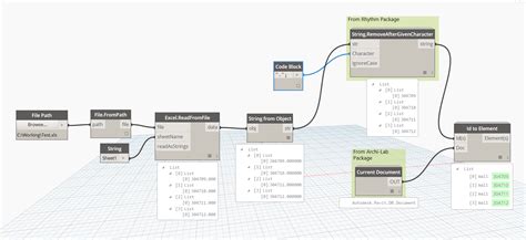 selectionset from element ids packages dynamo