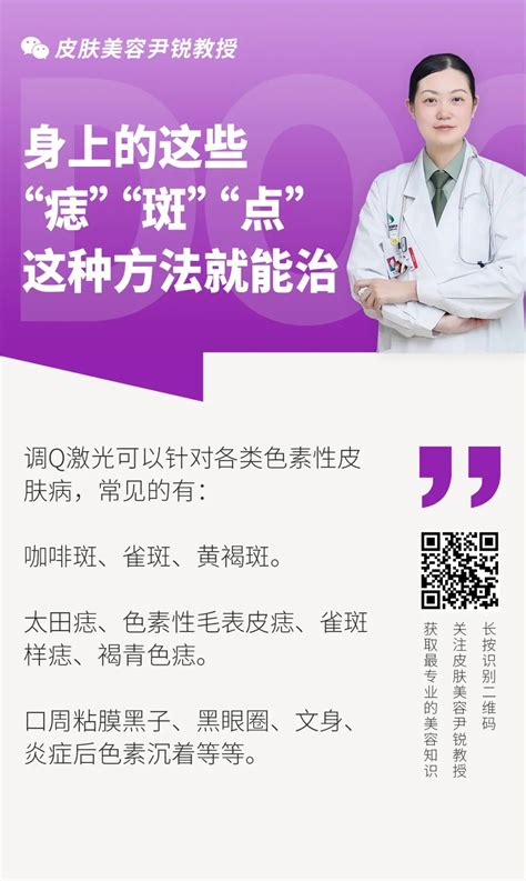Medsci Cn