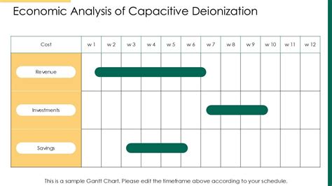 Capacitive Deionization Comsol Thesis Ppt Example Acp Ppt Template