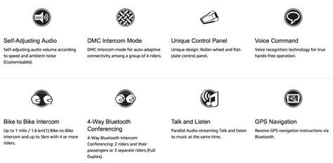 Scala Rider Smartpack Duo Motorcycle Intercom Review Motorcycle Intercoms