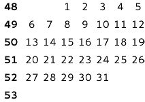 WeekNumberColumn QML Type Qt Labs Calendar 5 15 18