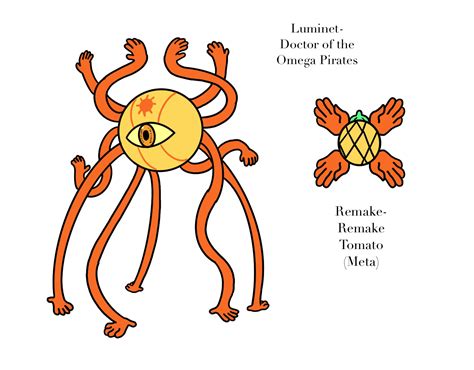 Luminet Omega Pirates By Nectp On Deviantart