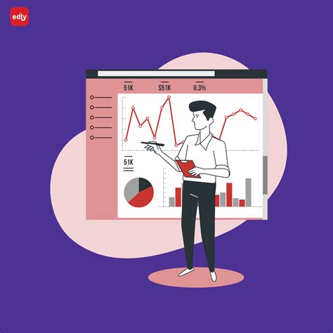 LMS Reporting Why Data Is Important Edly