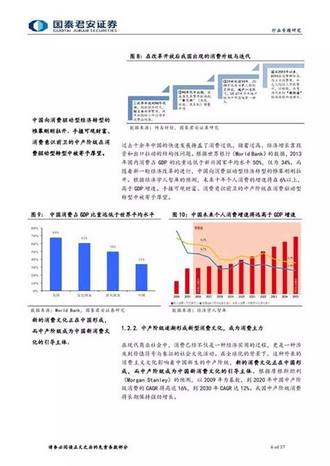 小众体育运动深度研究中产阶级强势崛起体育消费加速升级附报告