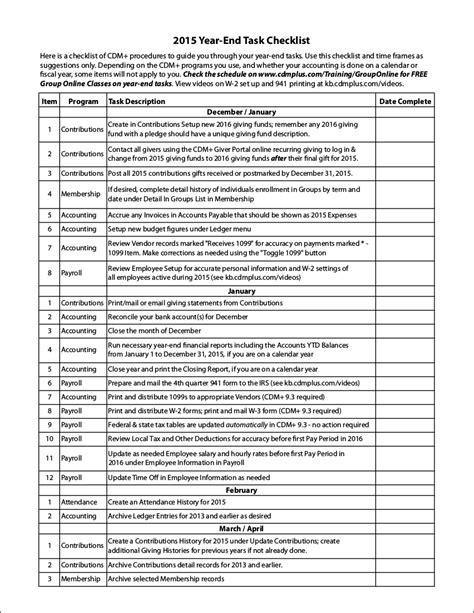 Checklist Sample