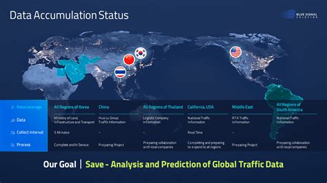 피티원 프레젠테이션 그룹