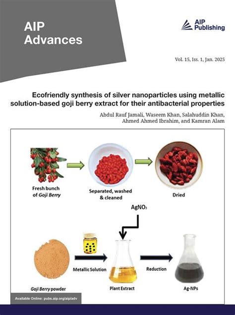 Aip Advances Aip Publishing