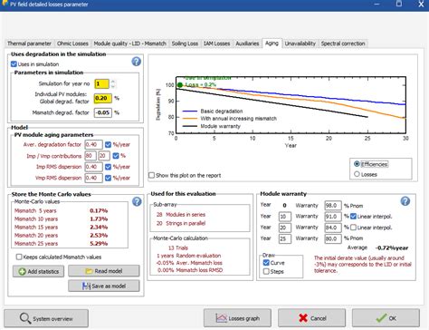 Degradation In The First Year With Lid Losses Simulations Pvsyst Forum
