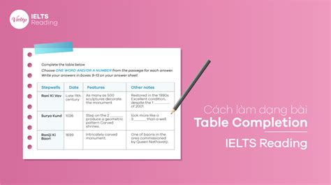 Cách làm dạng bài Completing tables IELTS Reading