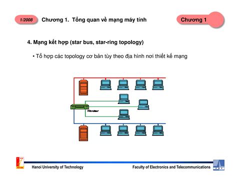 Chapter1 Compatibility Mode Ppt