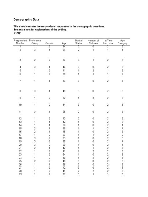 Ford Data Pdf Market Segmentation Front Wheel Drive Vehicles